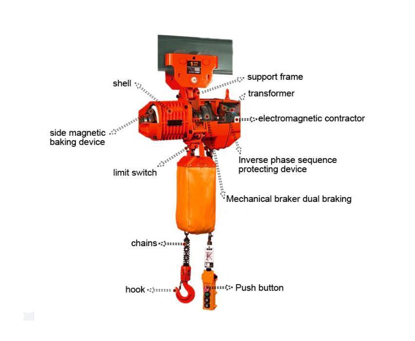 Chain hoist 5 Ton ready stock in Bangladesh ready bd