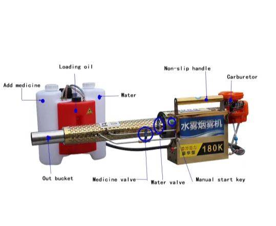 Mosquito Killer Battery Operated Sprayer Fogger Machine